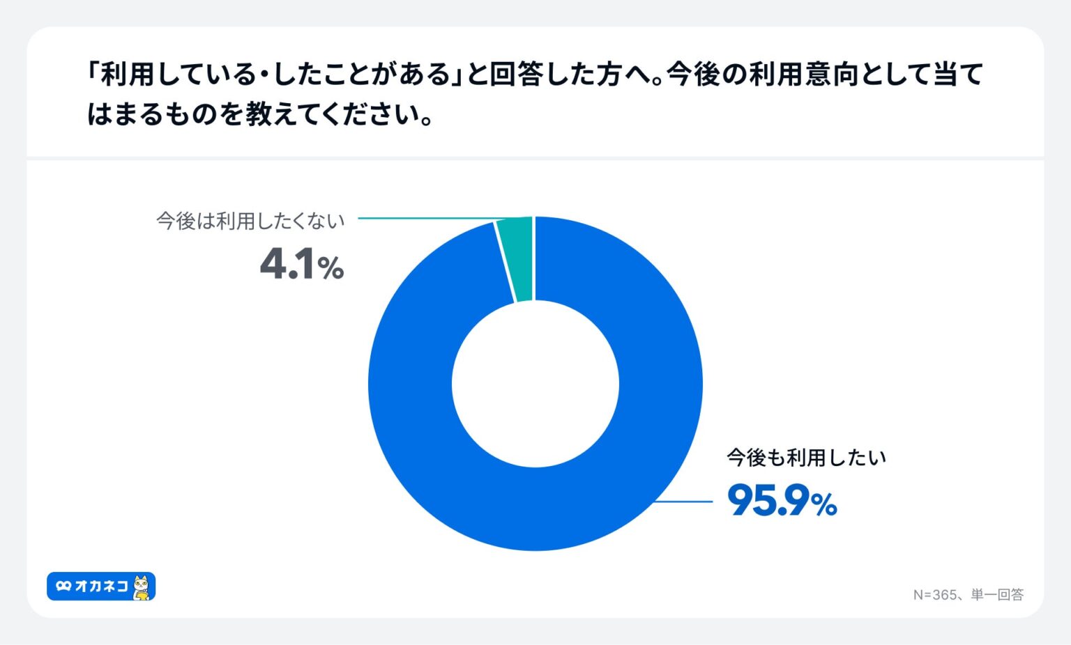 ふるさと納税とは？ 超初心者向けに仕組みを図解でわかりやすく解説します | オカネコマガジン